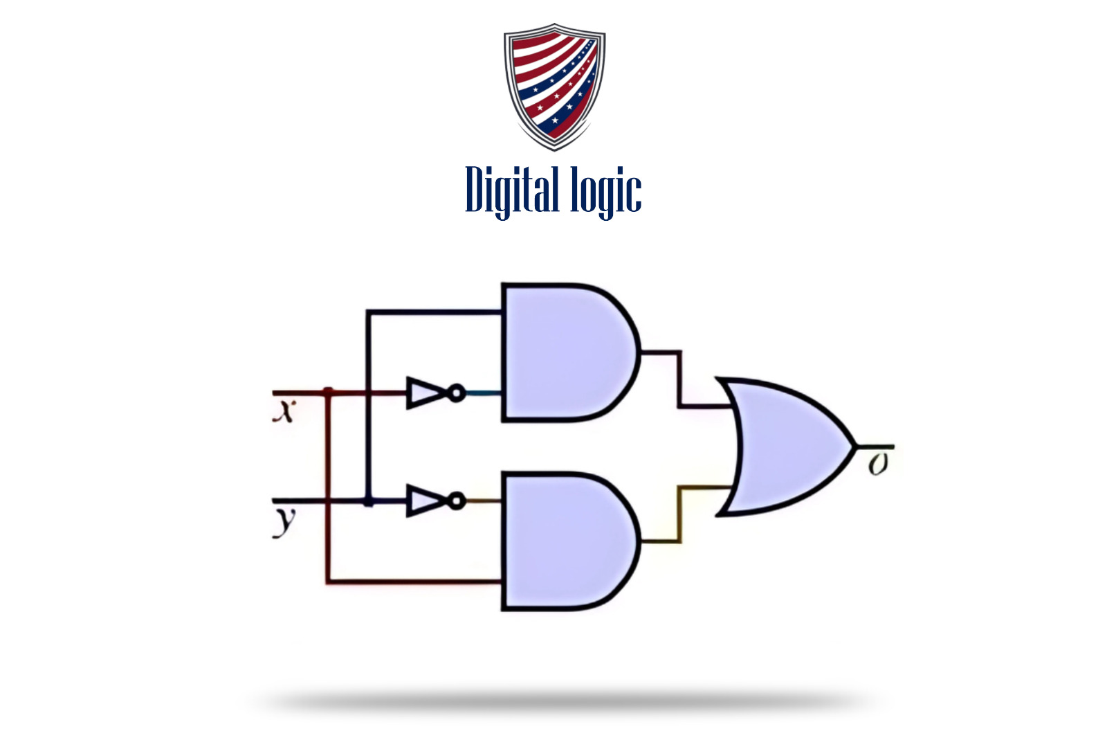 Courses - Inspire Institute